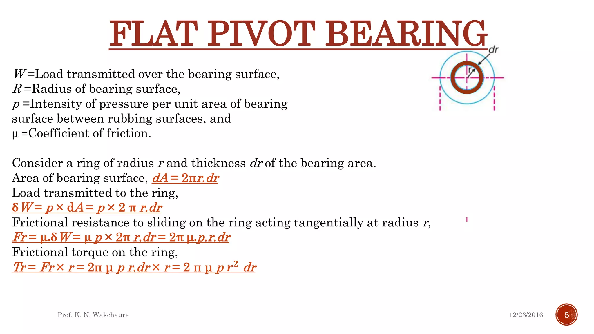 Pivot and collar friction .pdf