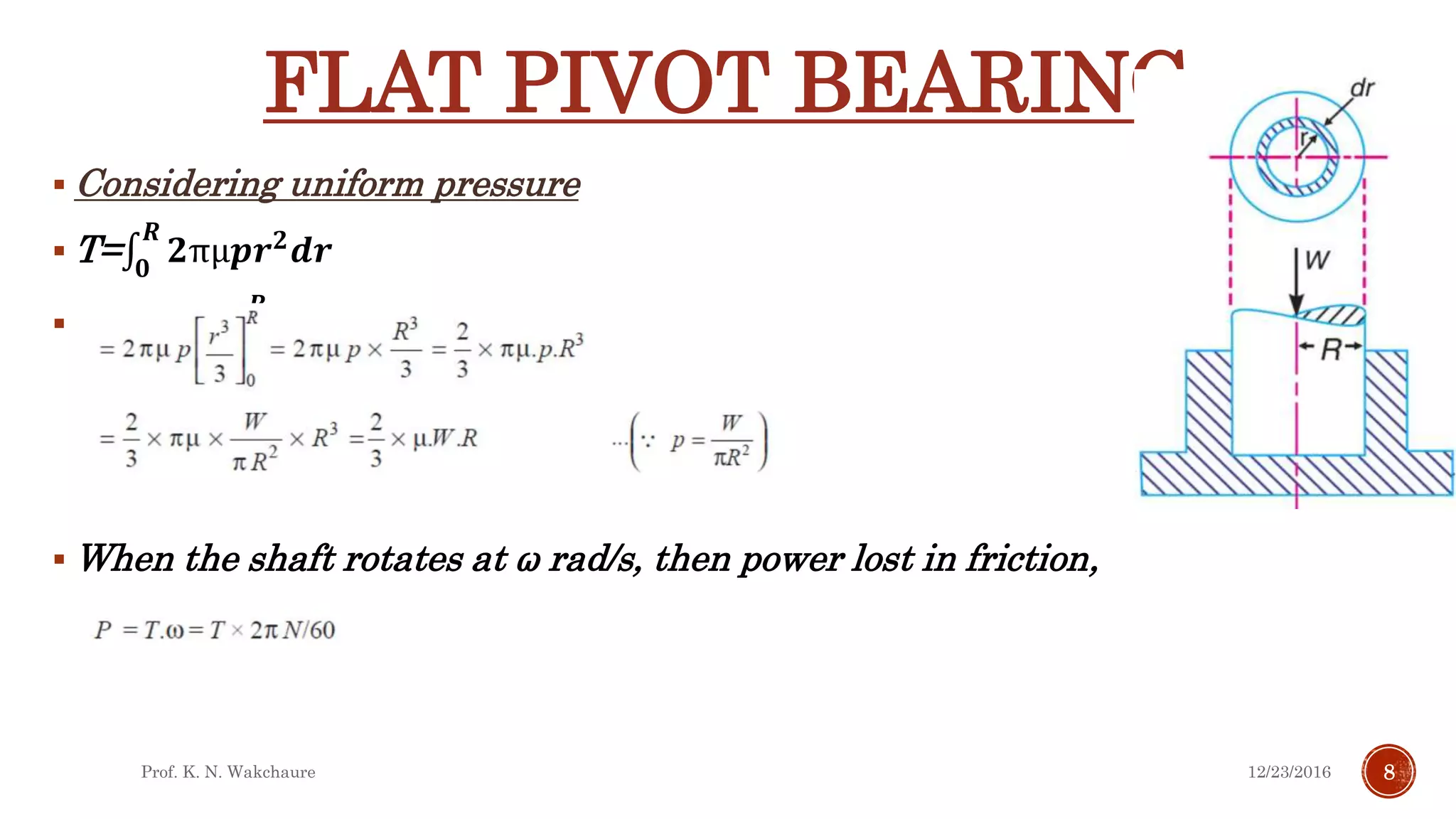 Pivot and collar friction .pdf