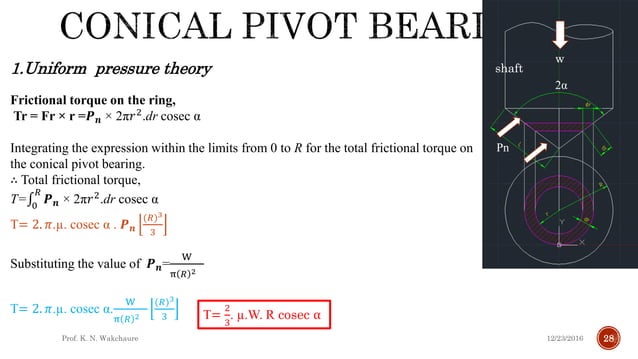 Pivot and collar friction .pdf