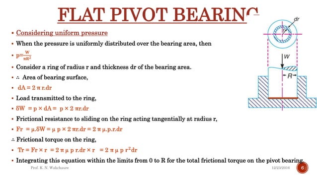 Pivot and collar friction .pdf