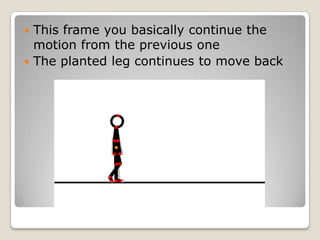 Pivot animation | PPTX