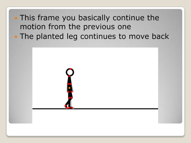 Pivot animation | PPTX