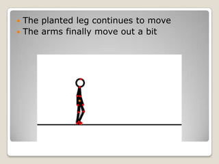 Pivot animation | PPTX