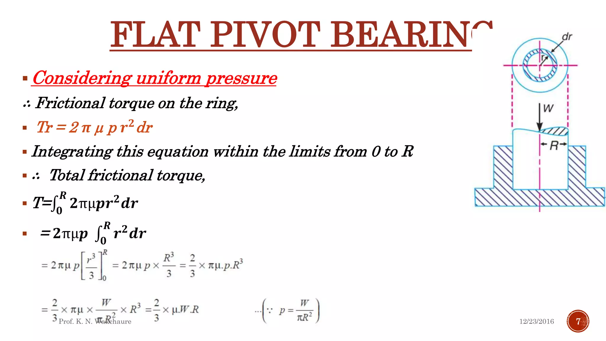 Pivot bearings and friction clutches | PPTX