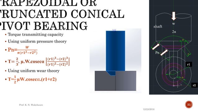 Pivot bearings and friction clutches
