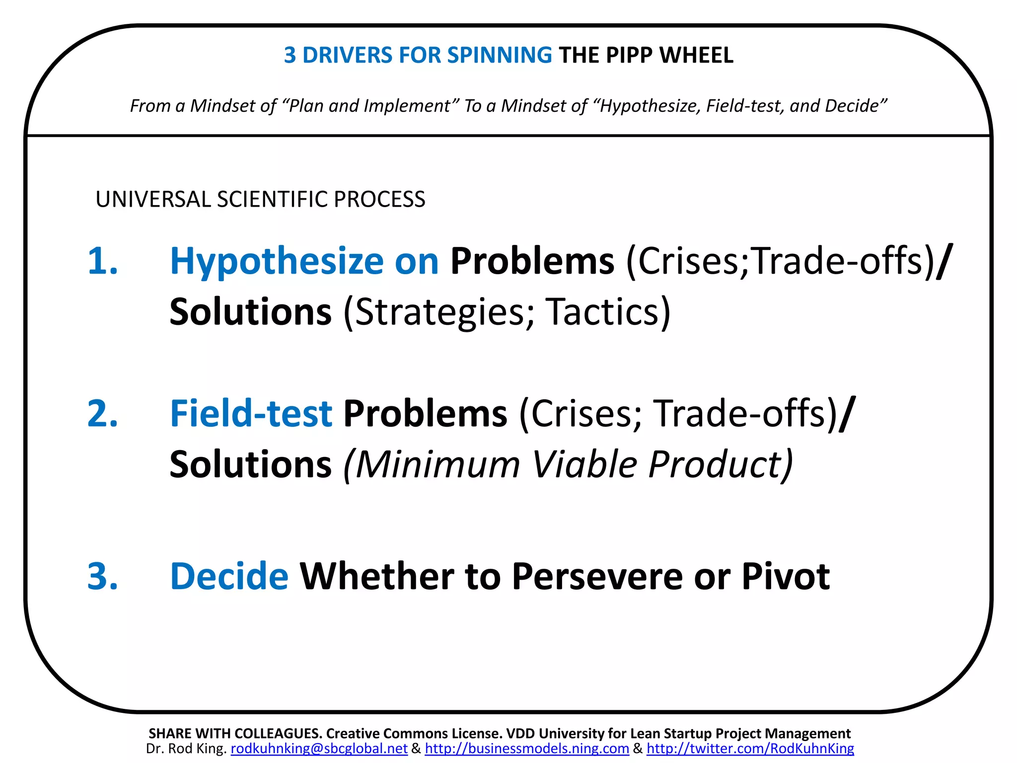 Pivot Chart for Lean Startup Problem Management: Pivoting from Plan A ...