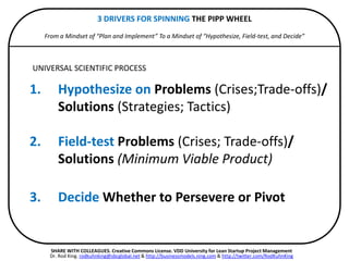 Pivot Chart for Lean Startup Problem Management: Pivoting from Plan A to Plan B | PDF
