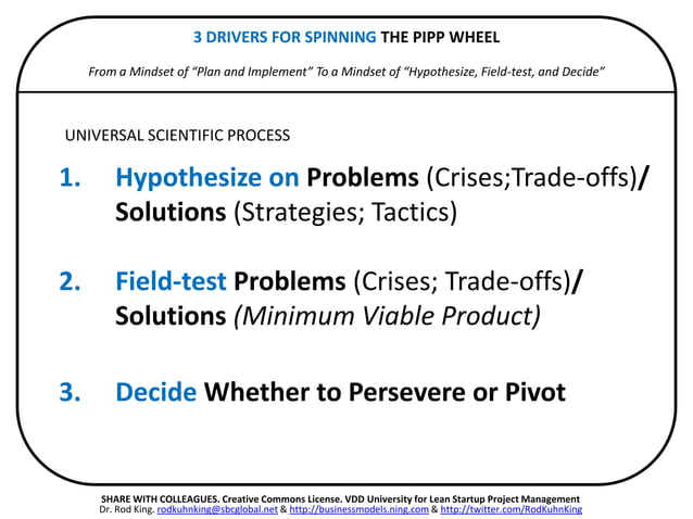 Pivot Chart for Lean Startup Problem Management: Pivoting from Plan A ...