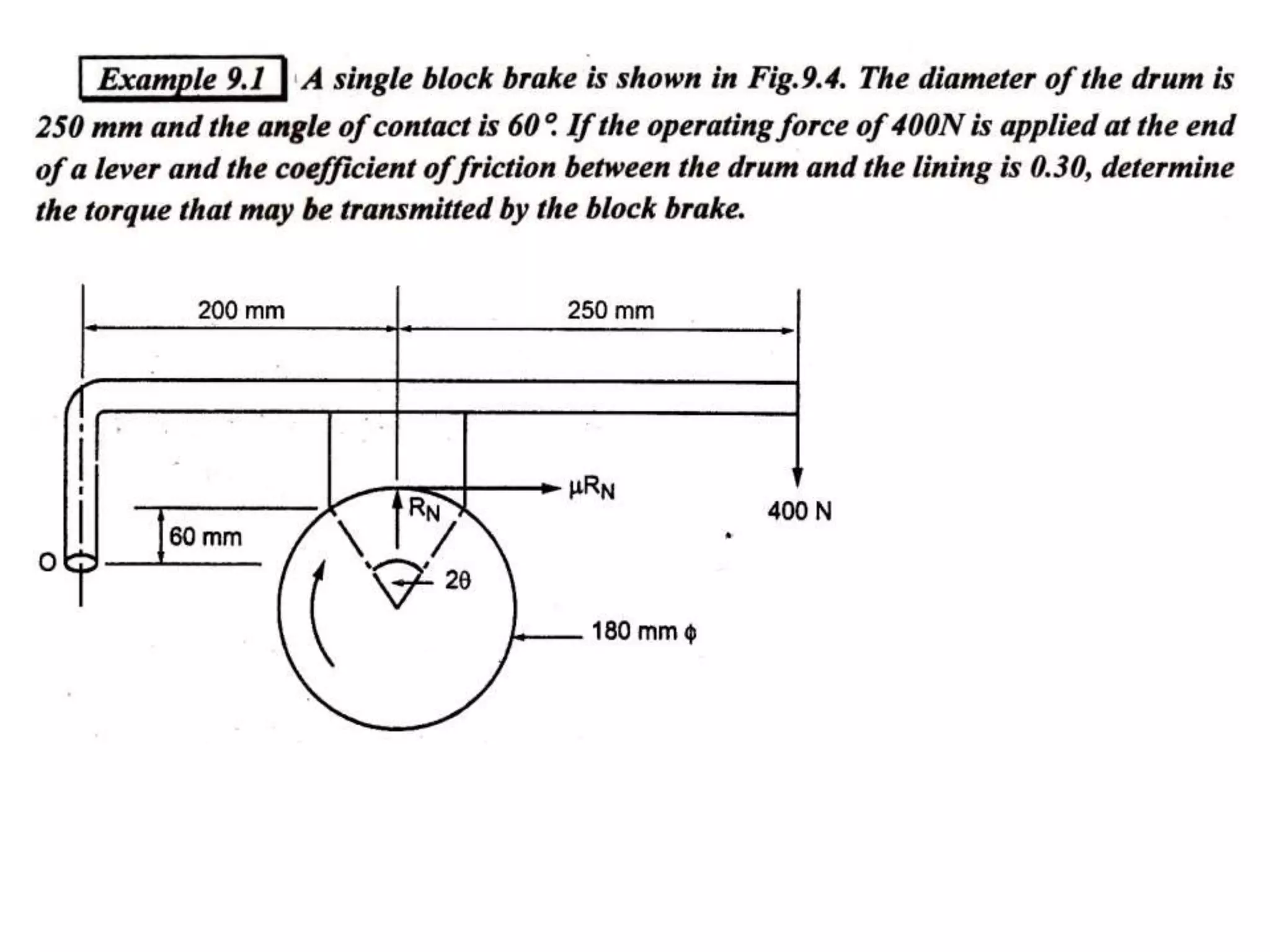 Pivoted block or shoe brakes | PPTX