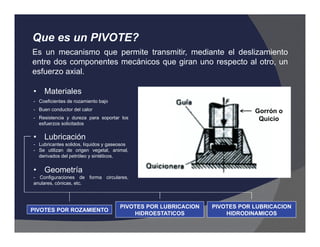 Pivotes o cojinetes de friccion de empuje axial final | PDF