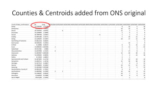 nCOVID-19 pivot-and-fan map | PPT