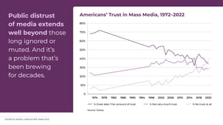 Georgia Media Landscape Analysis | PDF