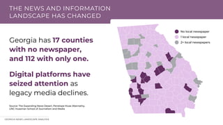 Georgia Media Landscape Analysis | PPT