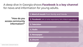 Georgia Media Landscape Analysis | PDF