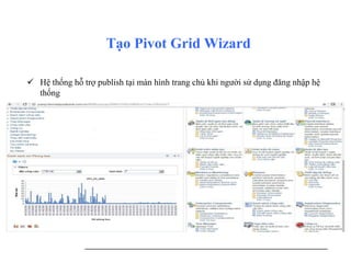Pivot grid on ps v1.0 | PPTX