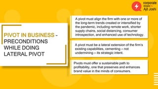 Pivot in business - Insights while changing the business model. | PPTX