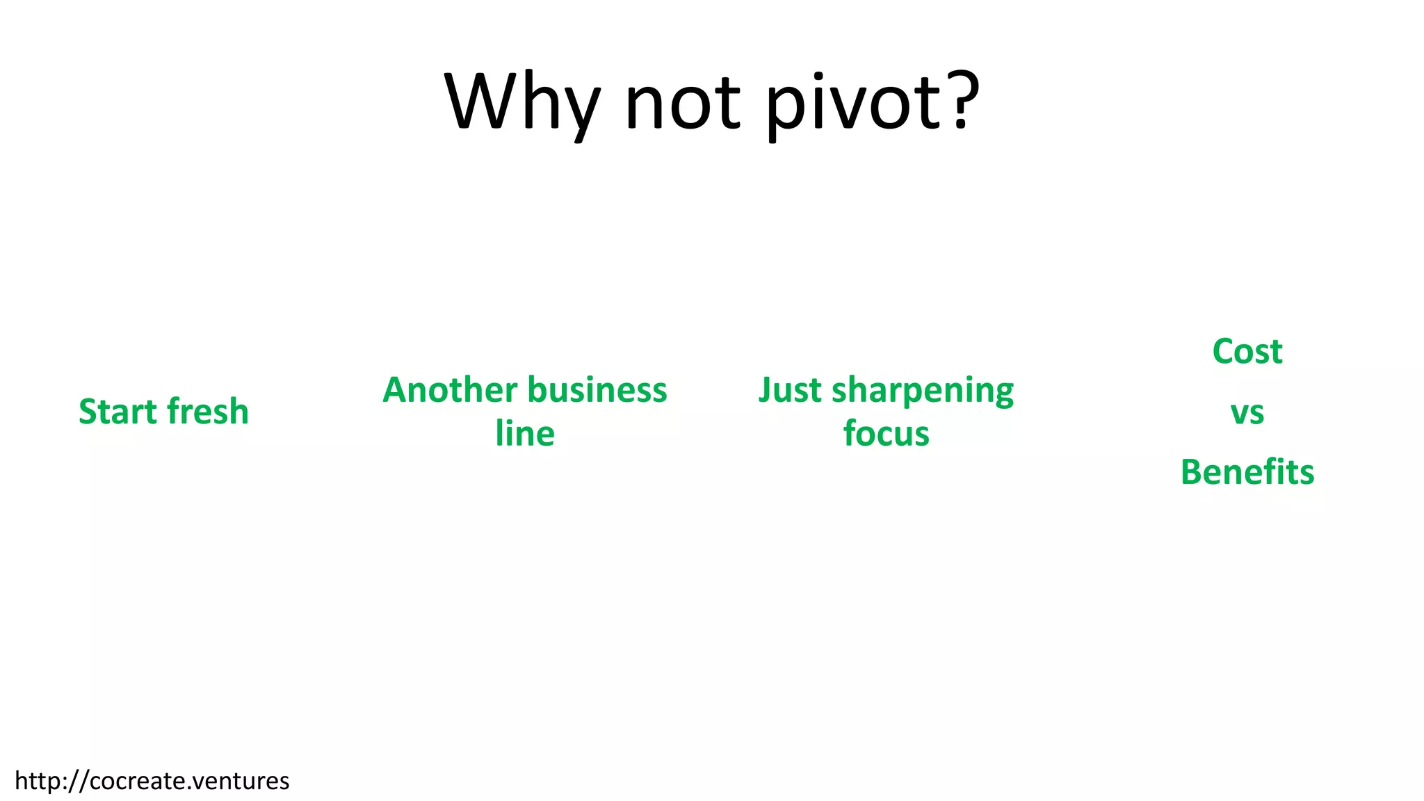 Pivoting For Startups | PPTX