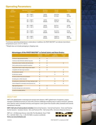 Pivot master brochure | PDF