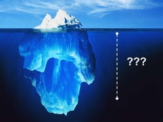 Pivot Pyramid - A guideline to experiment with and pivot your startup ...