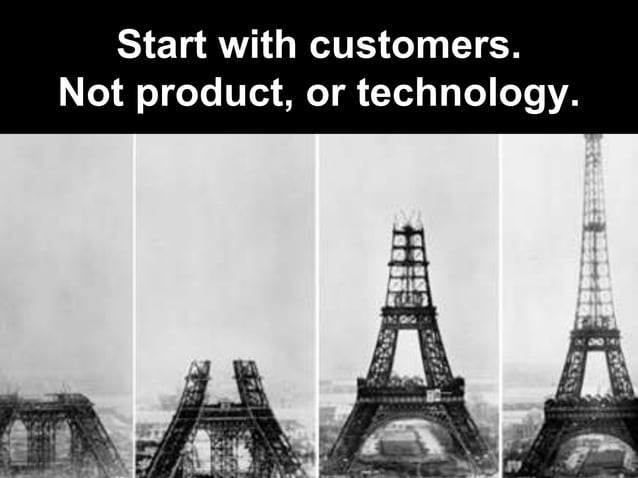 Pivot Pyramid - A guideline to experiment with and pivot your startup ...