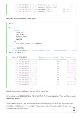 Pivot query on Automatic Workload Repository _ OraDBA.pdf