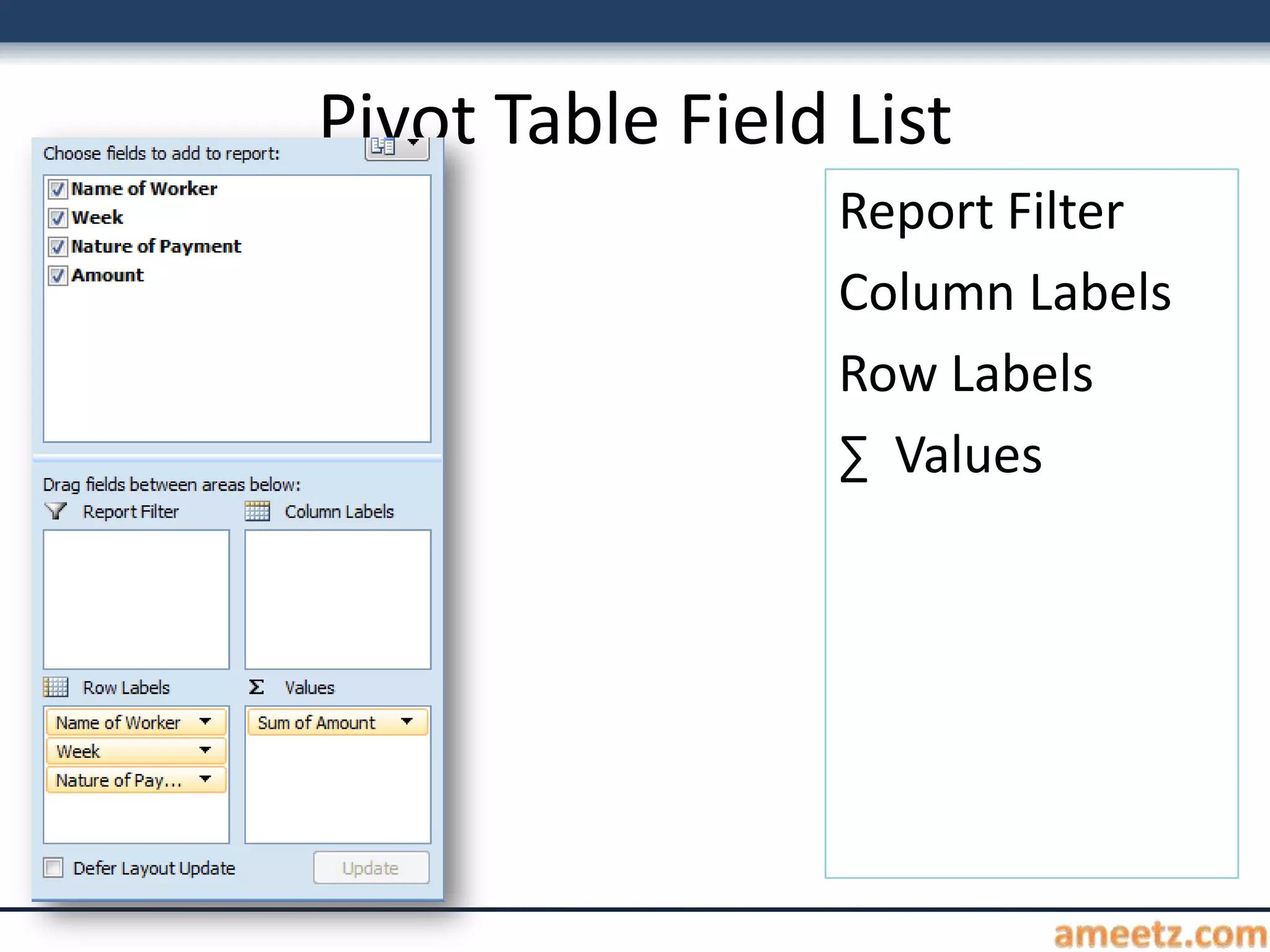 Pivot table | PPTX