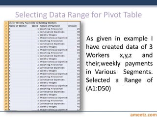 Pivot table | PPTX