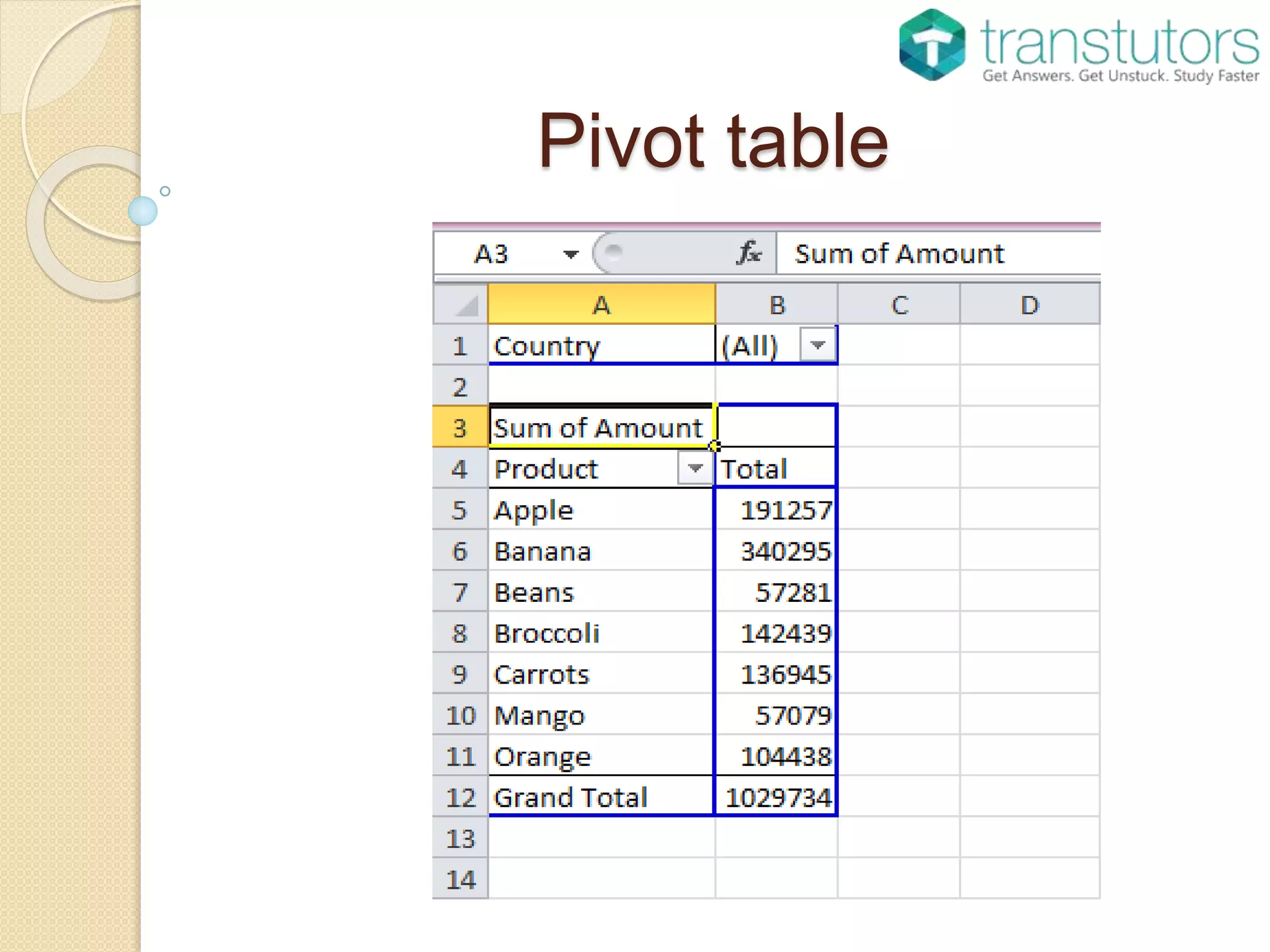 Pivot Table | Statistics | PPT