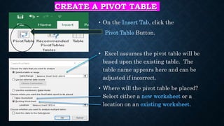 Pivot table | PPSX
