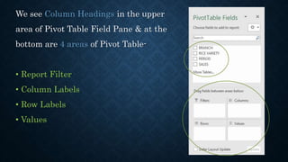 Pivot table | PPSX