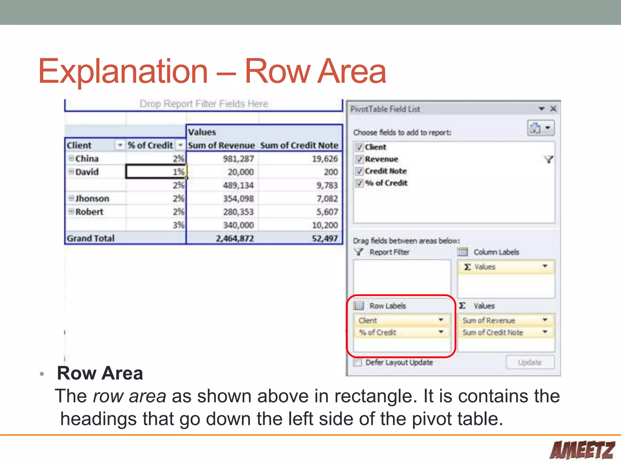 Pivot table essential learning 2 | PPTX
