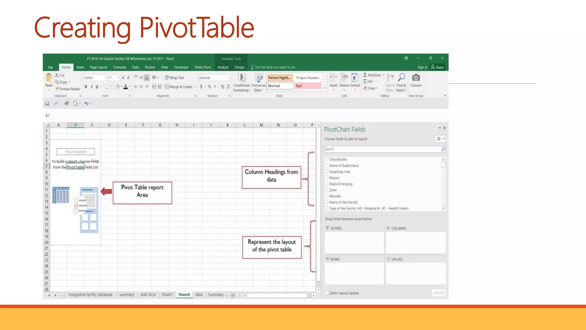 Pivot table and Dashboard in microsoft excel | PPTX