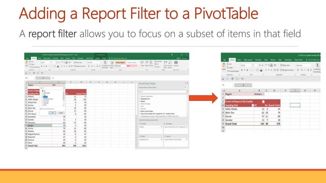 Pivot table and Dashboard in microsoft excel | PPTX | Computing | Technology & Computing