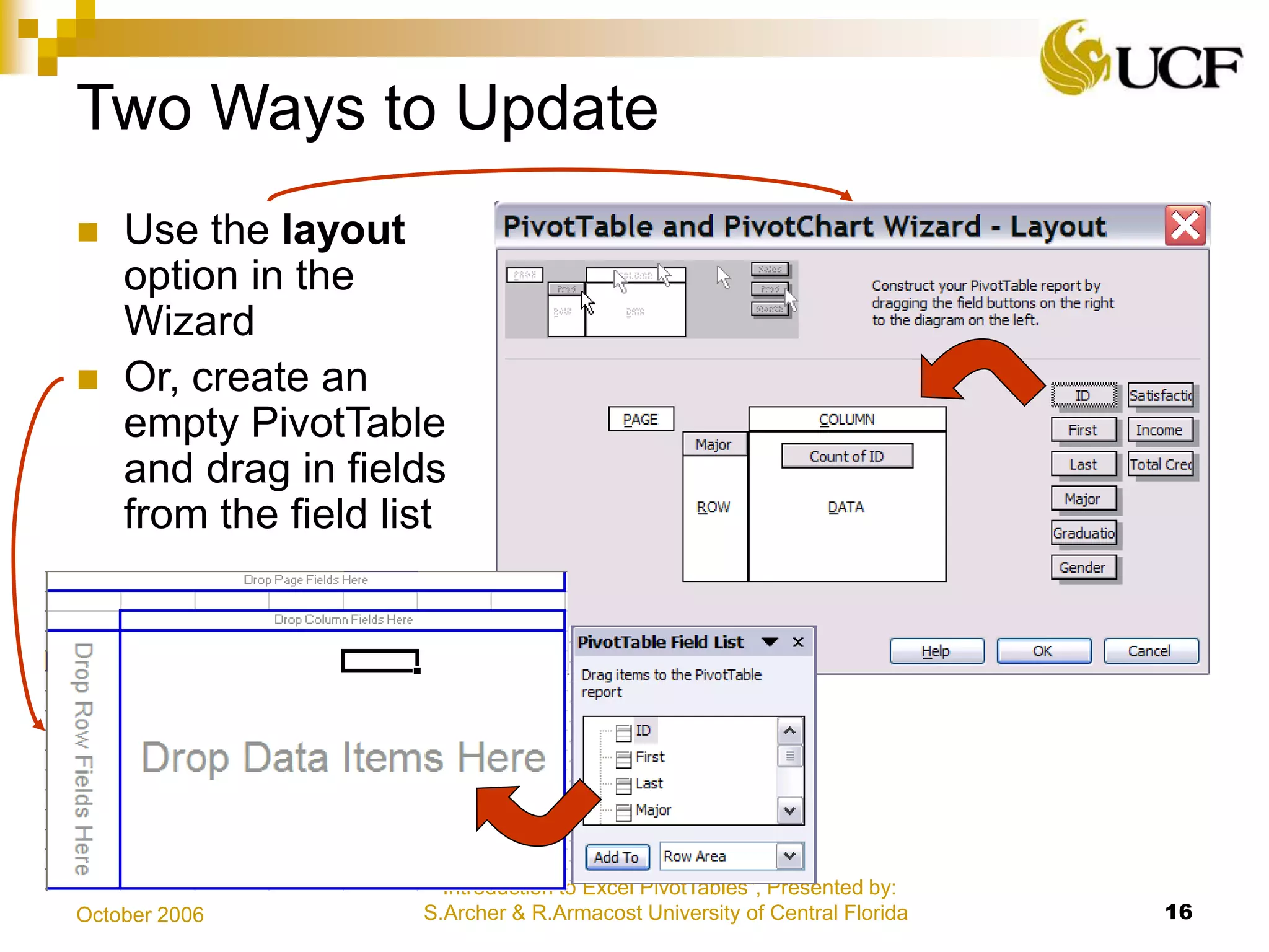 Pivot table presentation | PPT