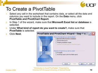Pivot table presentation | PPT