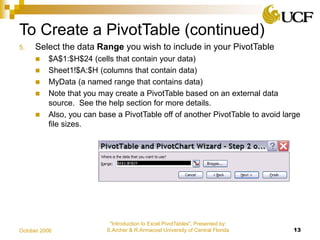Pivot table presentation | PPT
