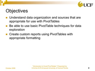 Pivot table presentation | PPT