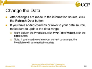 Pivot table presentation | PPT