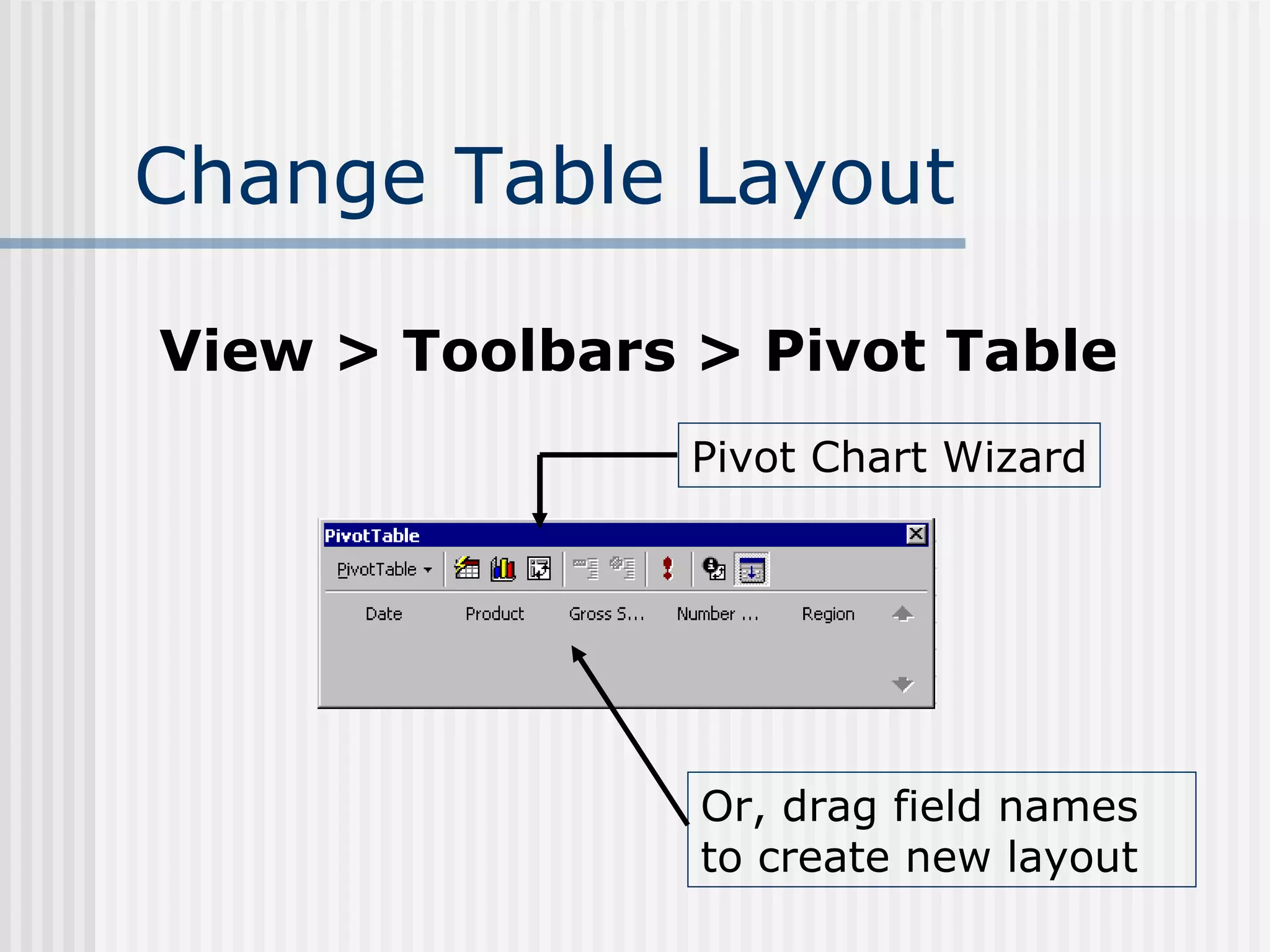 Pivot Tables | PPT