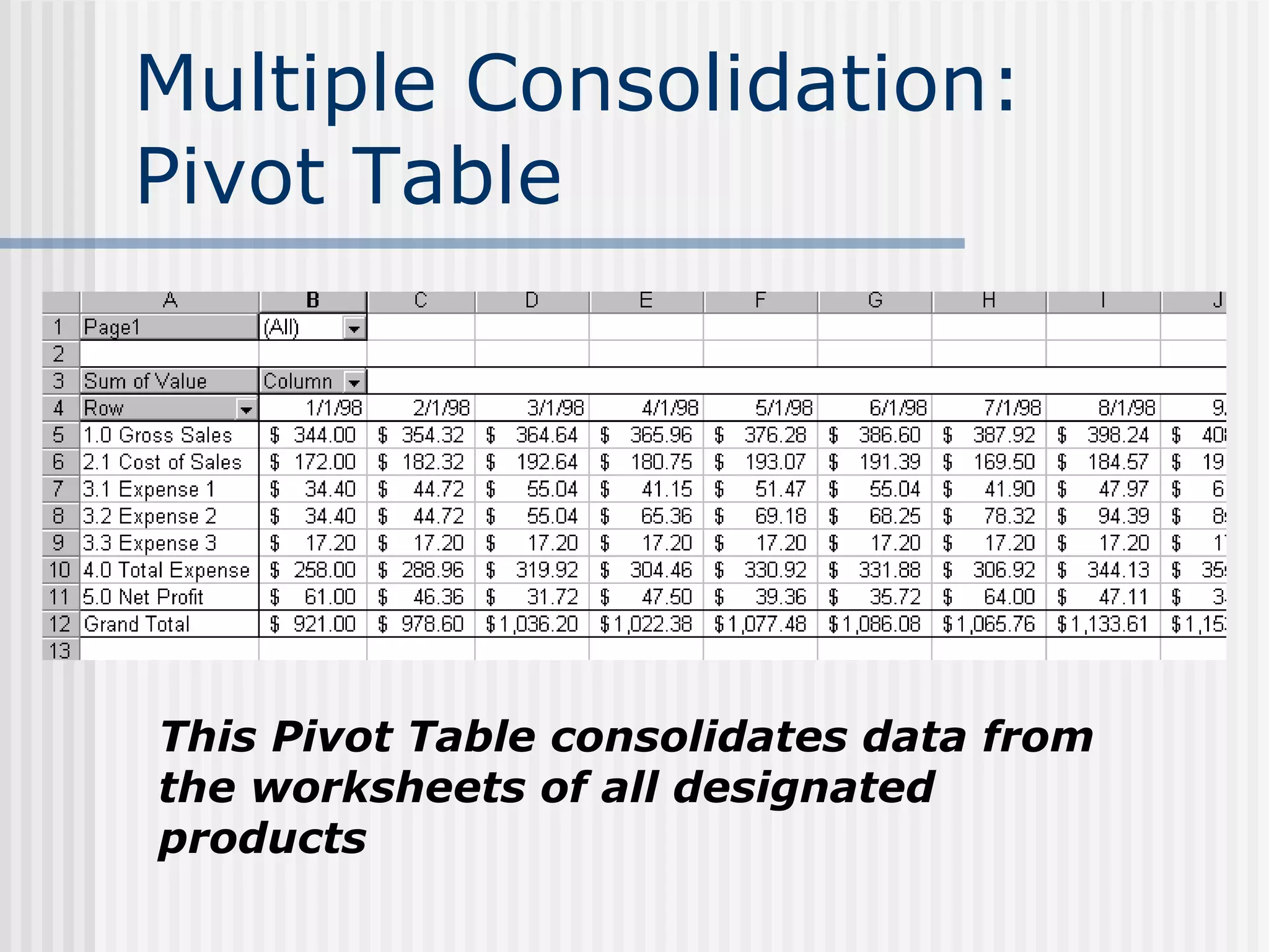 Pivot Tables | PPT