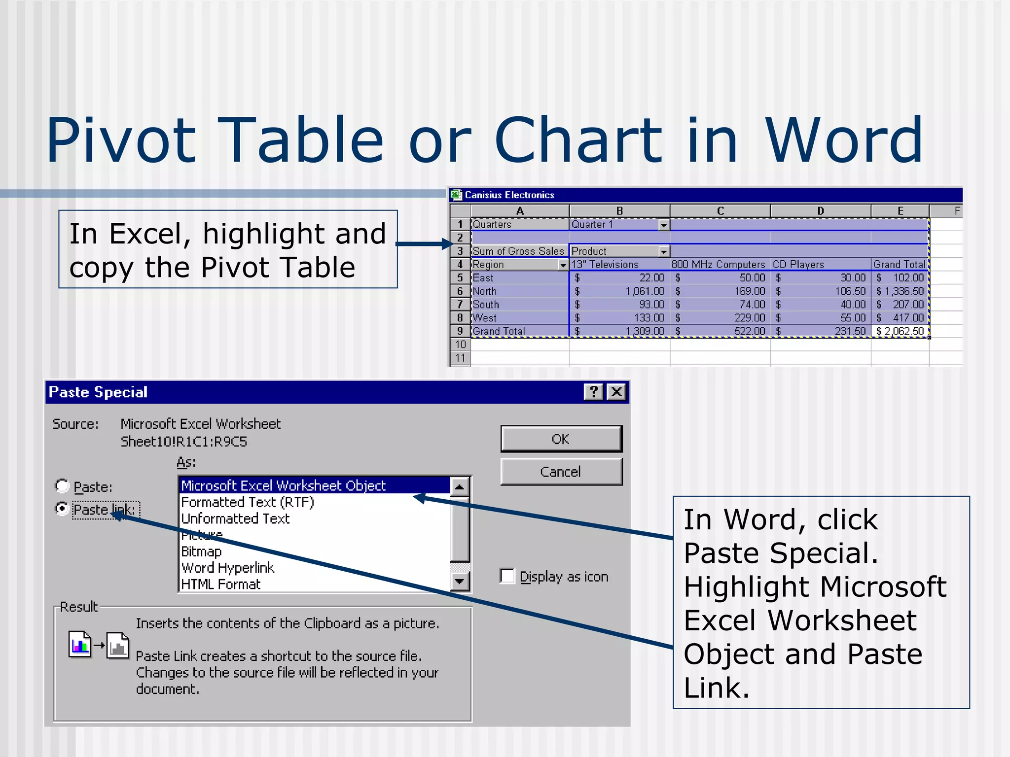 Pivot Tables | PPT
