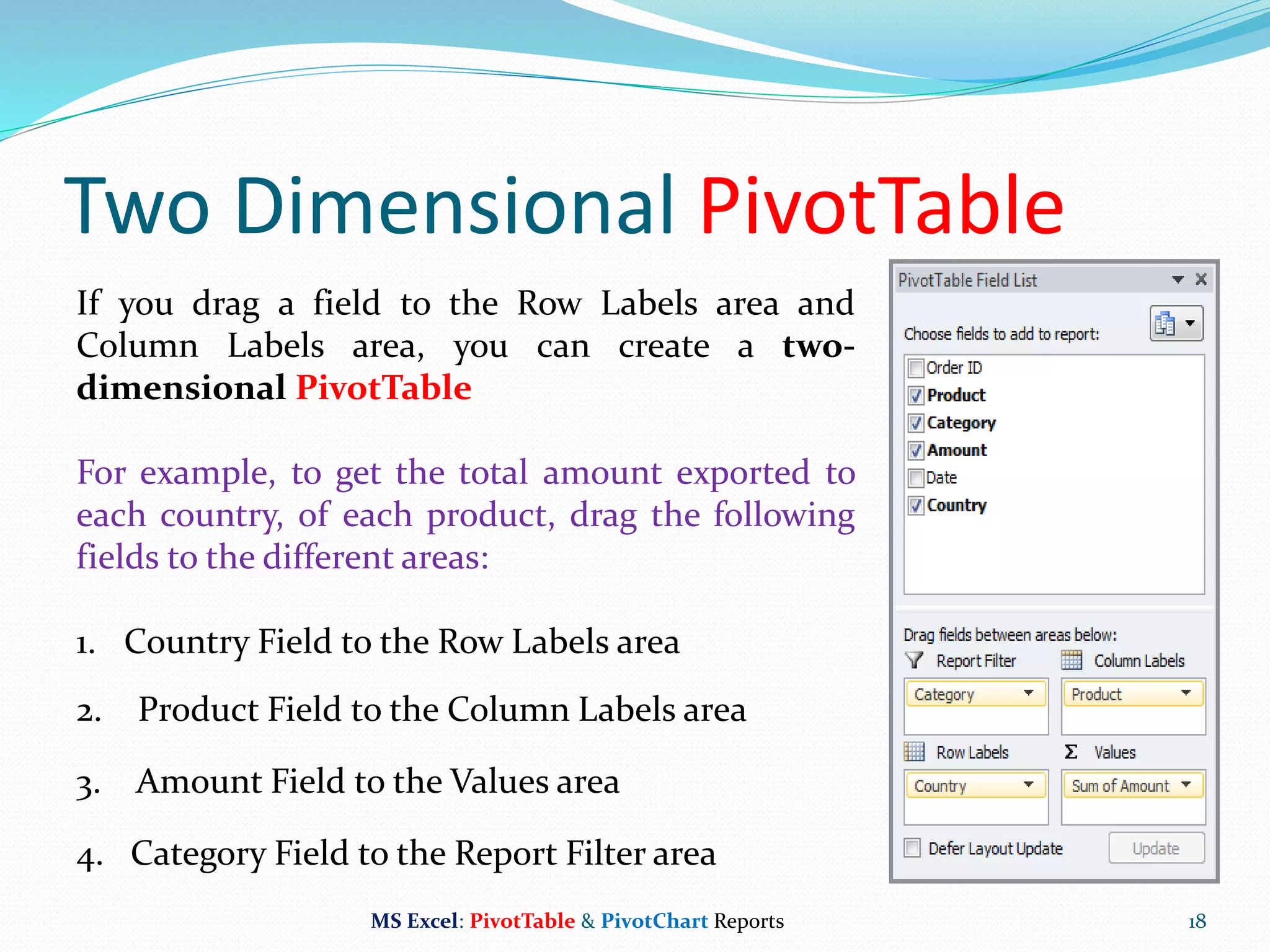 MS Excel Pivot Table Reports & Charts | PPTX