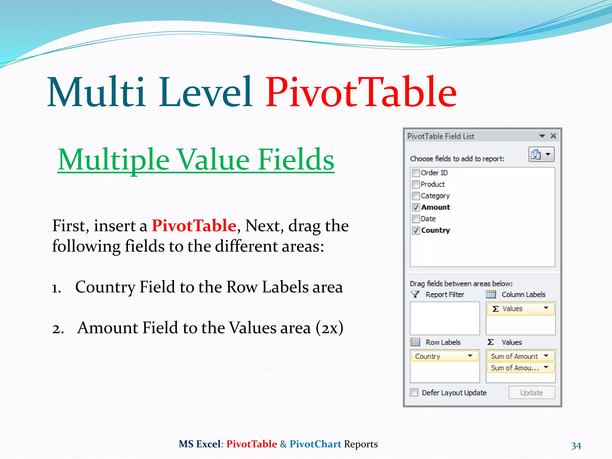 MS Excel Pivot Table Reports & Charts | PPTX
