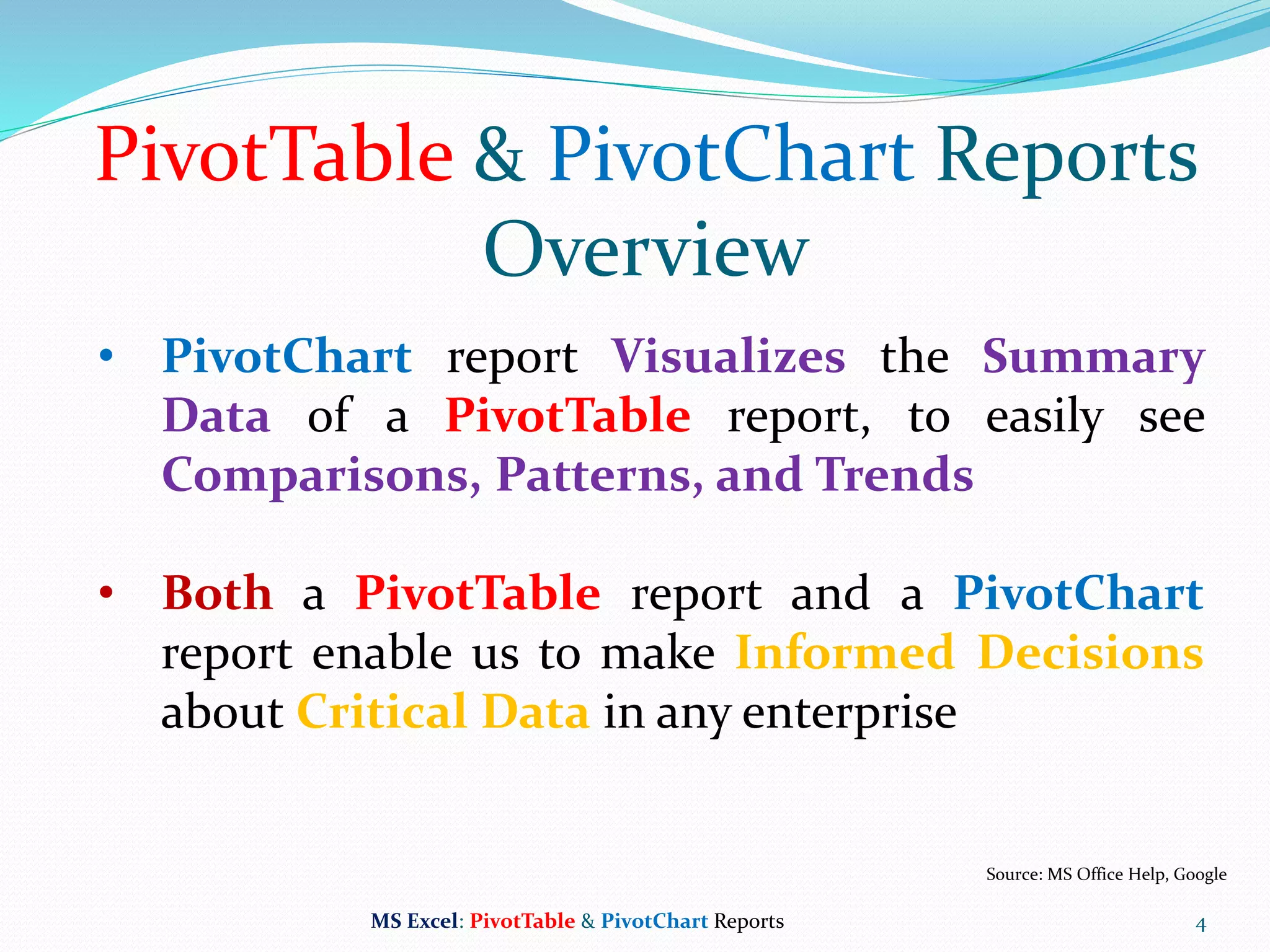 MS Excel Pivot Table Reports & Charts | PPTX