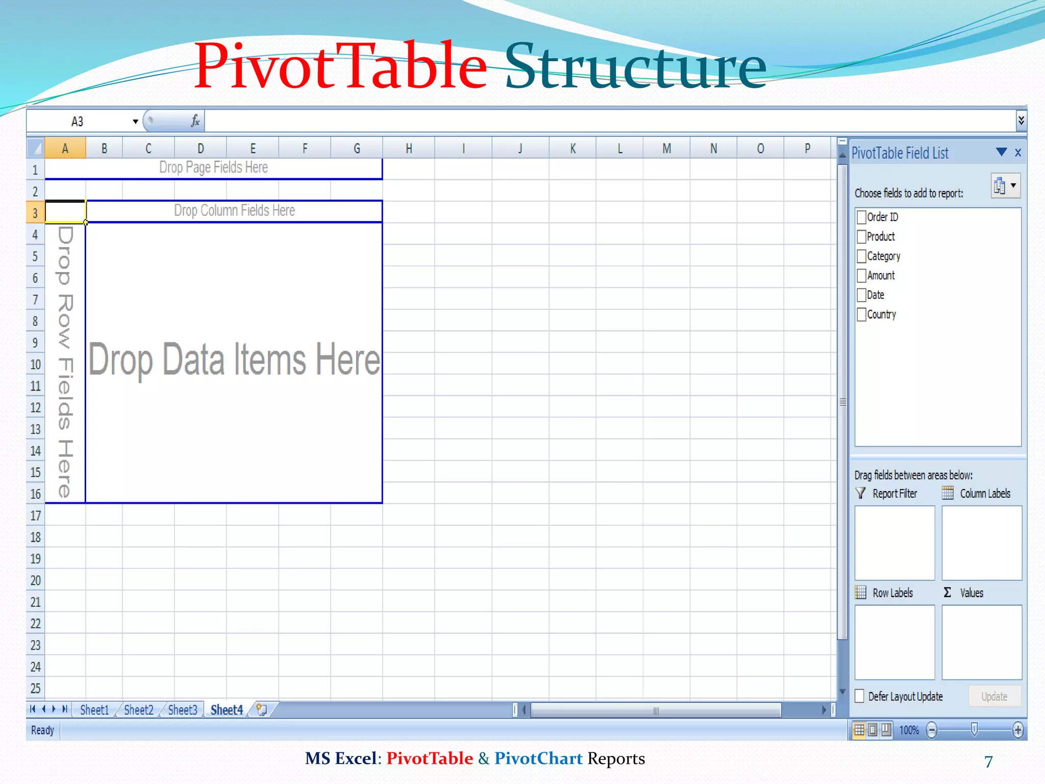 MS Excel Pivot Table Reports & Charts | PPTX