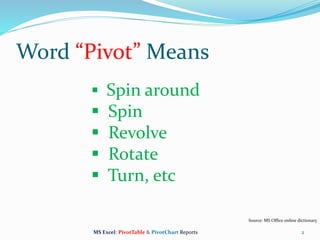 MS Excel Pivot Table Reports & Charts | PPTX