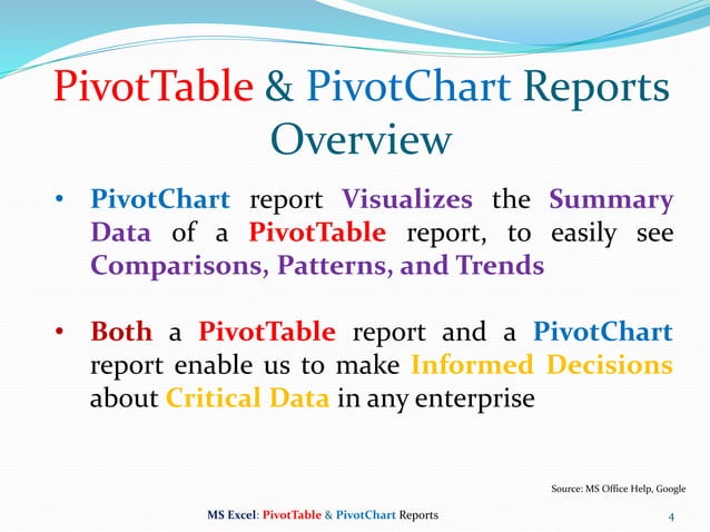 MS Excel Pivot Table Reports & Charts | PPTX