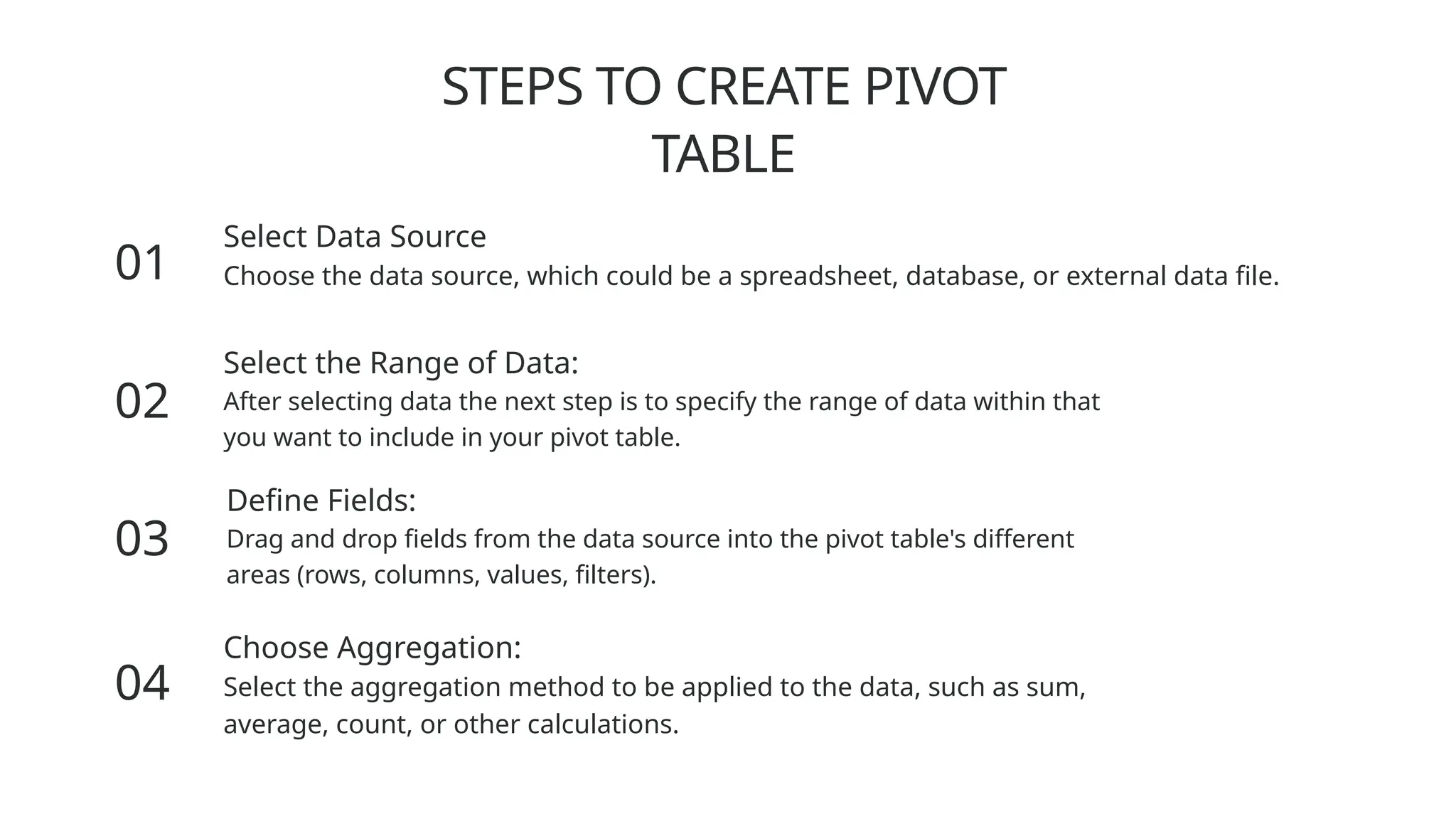 Pivot Tables & Pivot Chart's presented by | PPTX