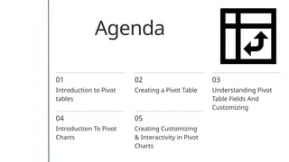 Pivot Tables & Pivot Chart's presented by | PPTX