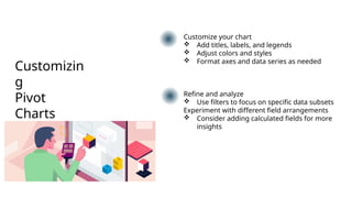 Pivot Tables & Pivot Chart's presented by | PPTX